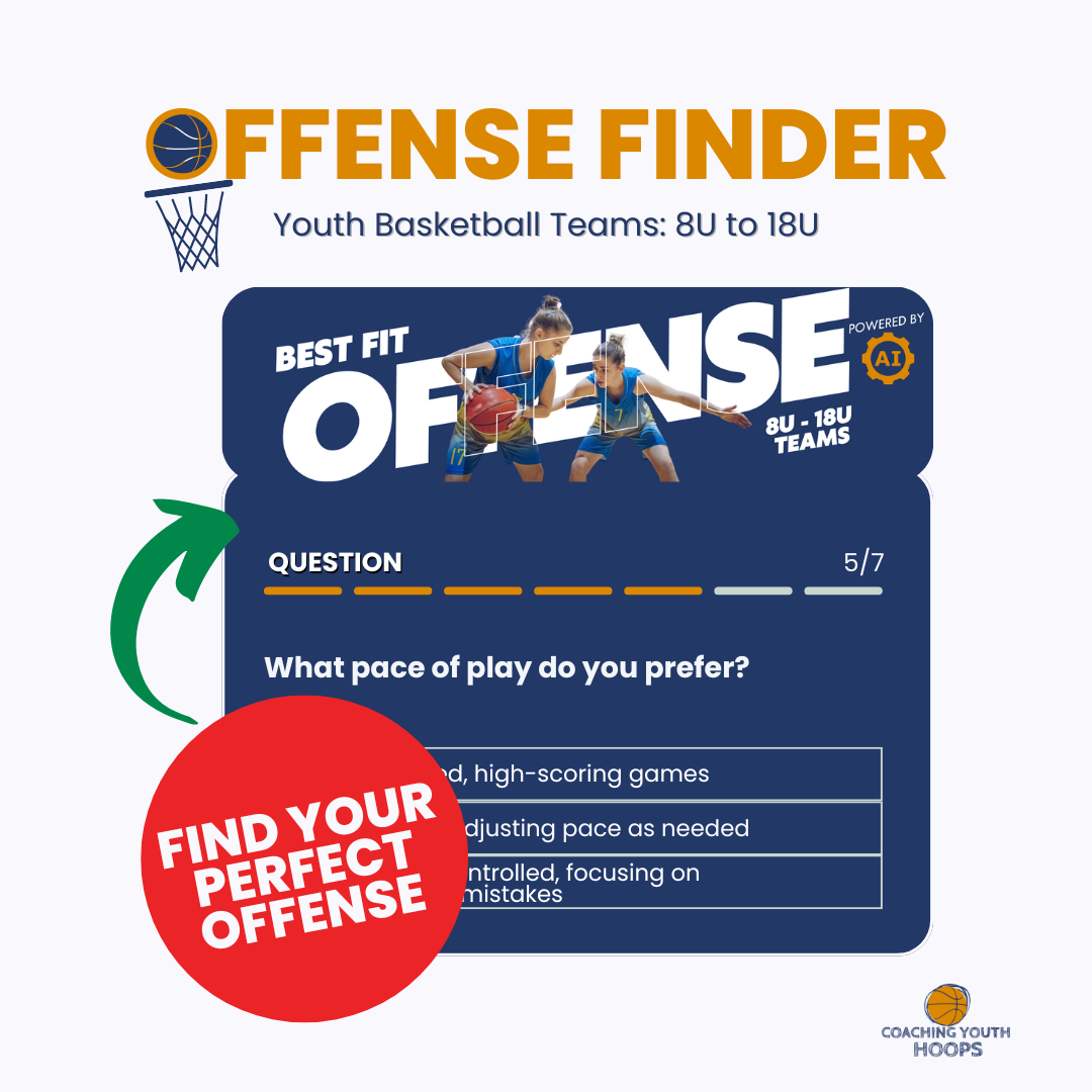 Building The Best Offense For Your Youth Basketball Team - Coaching ...