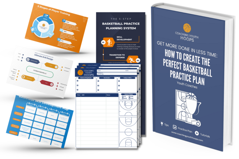 How to Create an Effective Basketball Practice Schedule