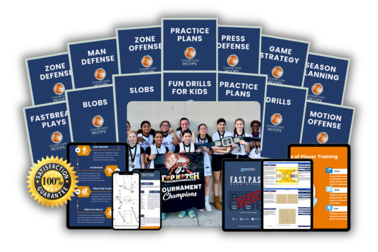 4th Grade Basketball Practice Plan – Printable PDF